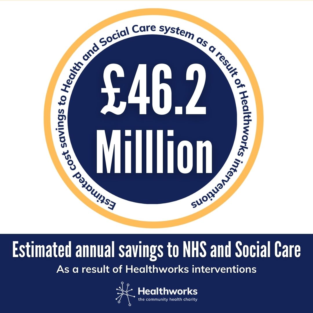 Homepage - Healthworks